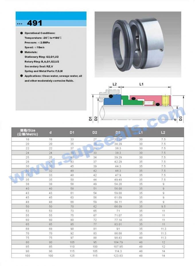O Ring 491 Chesterton Dengeli Mekanik Salmastra Çok Yaylı Mekanik Salmastra